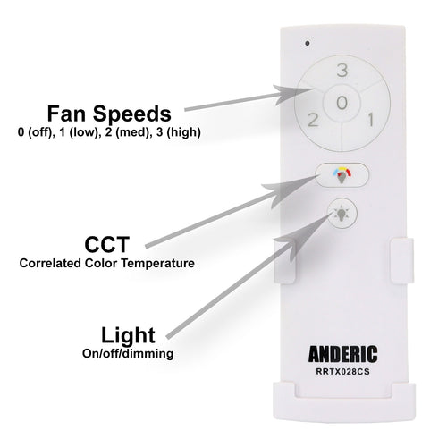 Anderic RRTX028CS Replacement Ceiling Fan Remote Control for Hampton B