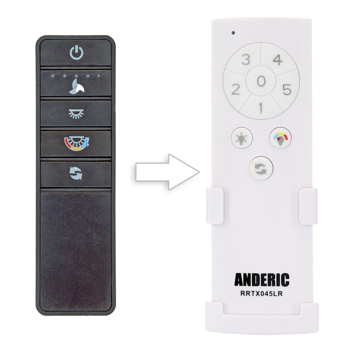 Anderic Official Store - Parts for Ceiling Fan, TV, Projector, & more