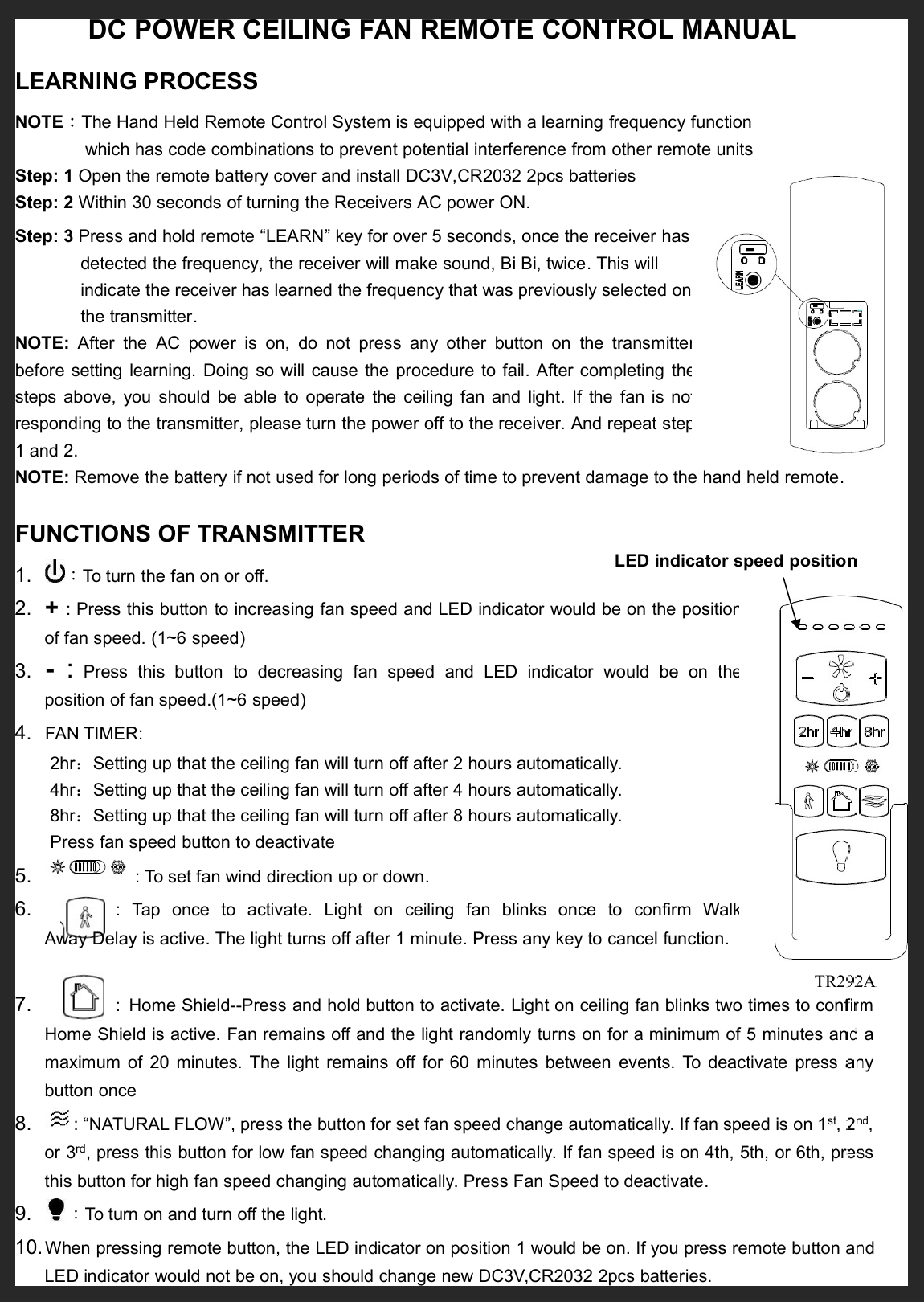 Harbor Breeze Ceiling Fan Remotes & Receivers | OEM & Replacement - Anderic