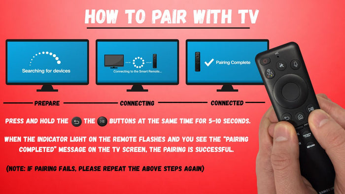 Samsung BN59-01432A / TM2360E 2023 SOLAR SMART TV Remote Control | Sam