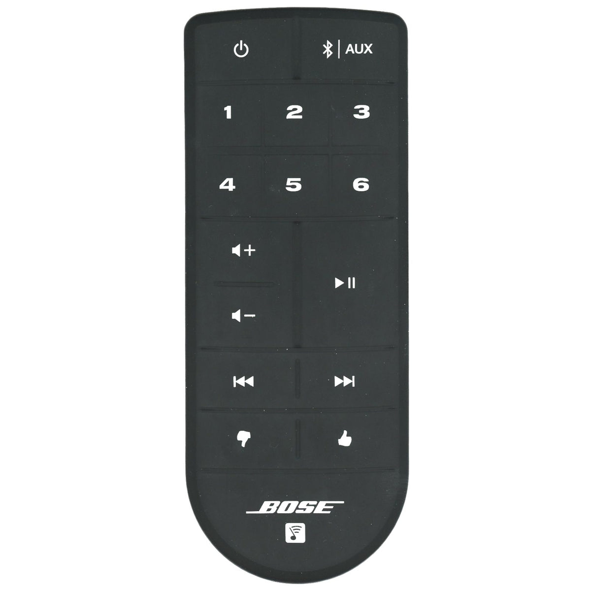 BOSE Audio System Remote Controls | OEM & Replacement - Anderic