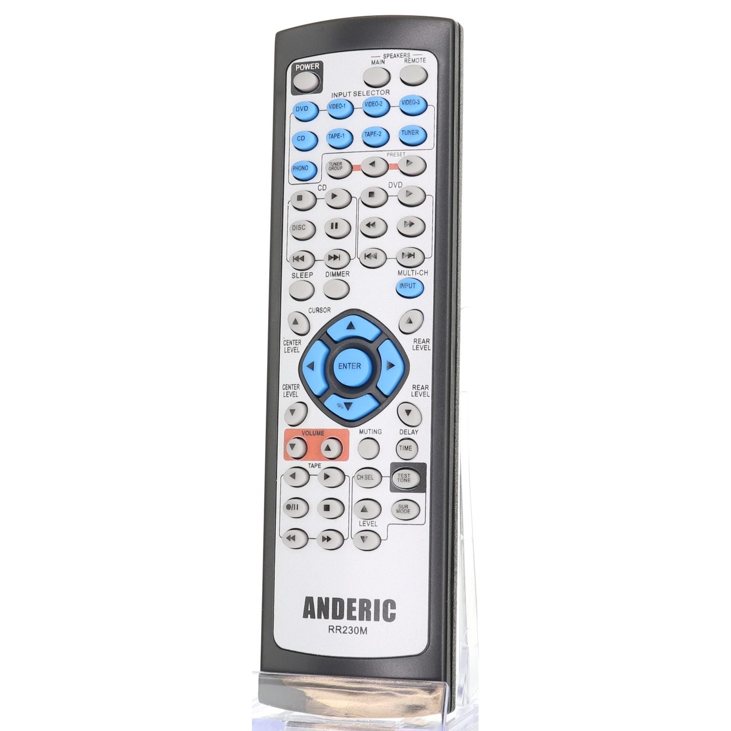 Audio System Remote Controls Oem And Replacement Options Anderic