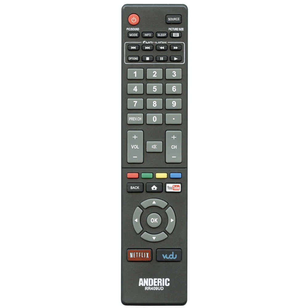 Magnavox