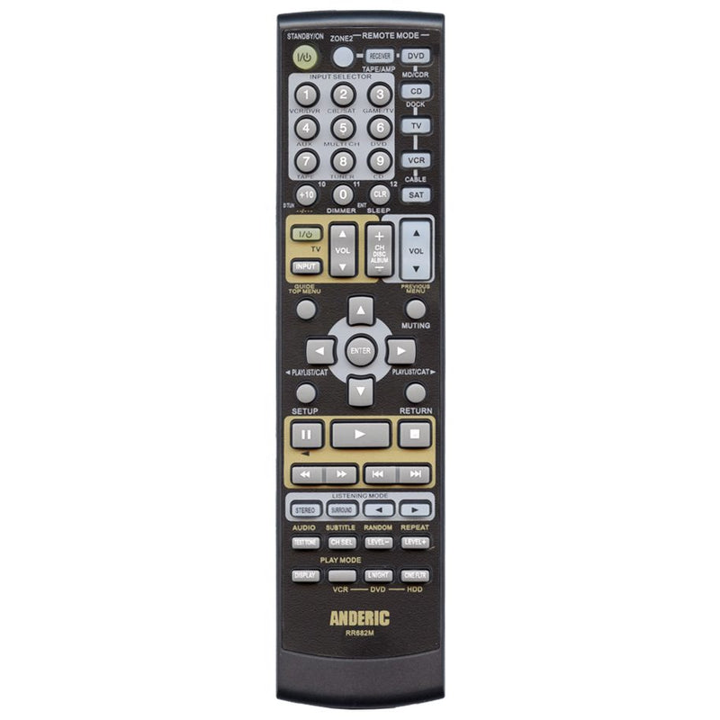 Onkyo Audio Video Receiver Remote Controls | OEM & Replacement - Anderic