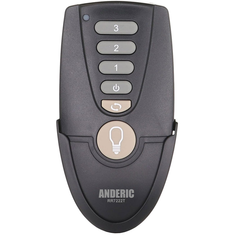 Replacement Remote Controls – Ceiling Fans, TVs, Audio, Garage Doors ...