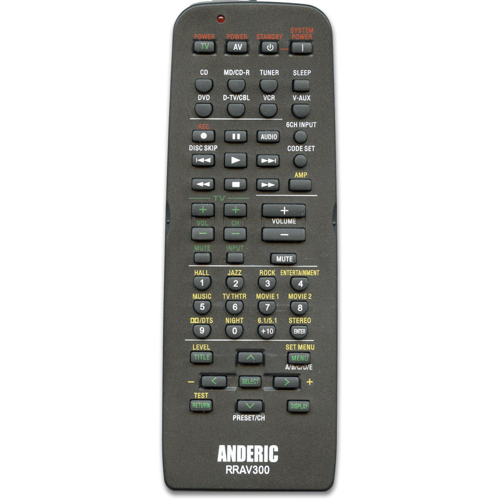 Yamaha Audio/Video Receiver Remote Controls | OEM & Replacement - Anderic
