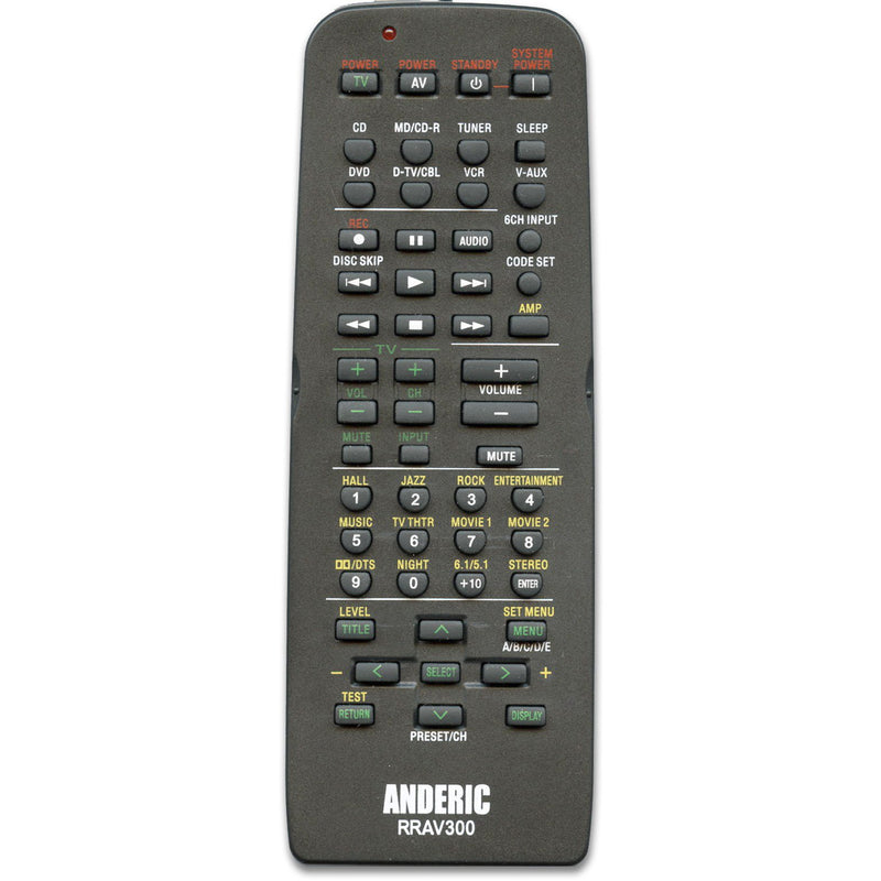 Yamaha Audio/Video Receiver Remote Controls | OEM & Replacement - Anderic